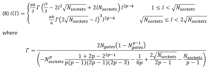 Intsim A Cad Tool For Optimization Of Multilevel Interconnect Networks