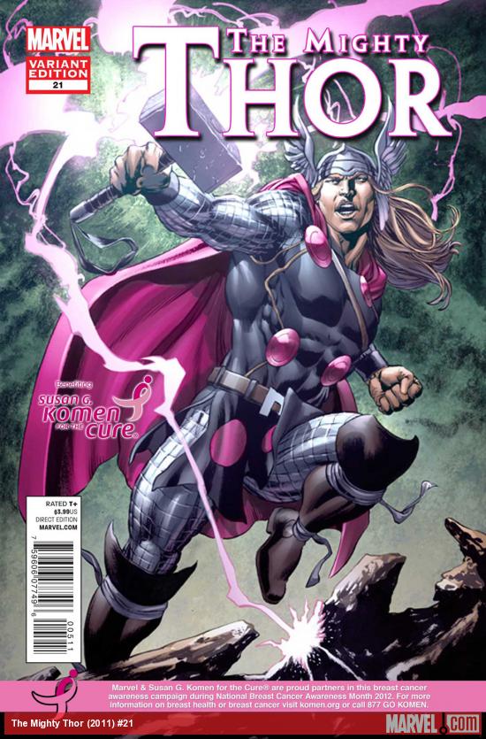 Marvel’s heroes go for pink | Anjali Thomas