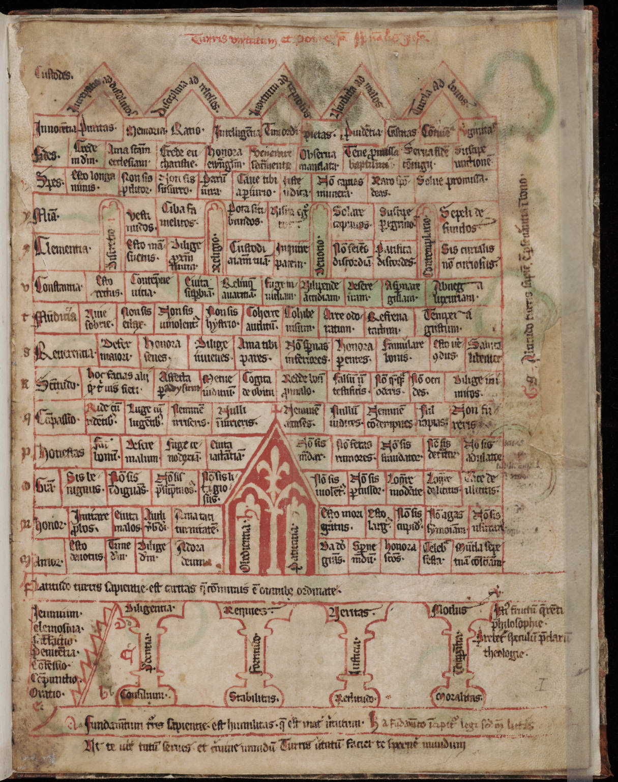 The Tower of Wisdom - Splitting SkullsSplitting Skulls
