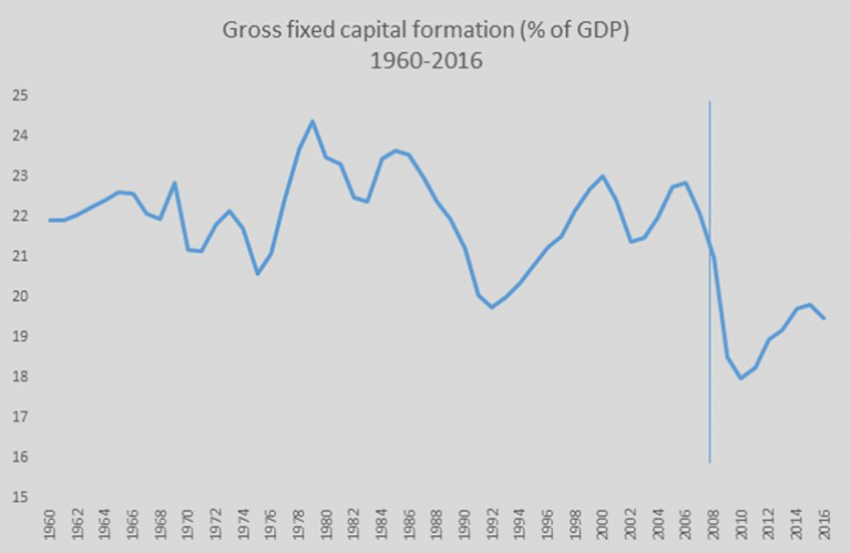 Mark Roe on Leo Strine and the Big Picture: Is Short-Termism Really to ...