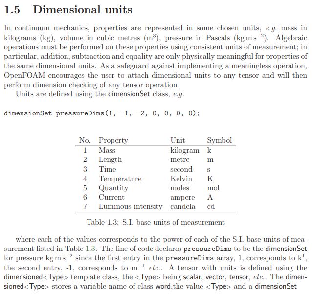 OpenFOAM_Base_Units