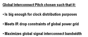 IntSim: A CAD tool for Optimization of Multilevel Interconnect Networks