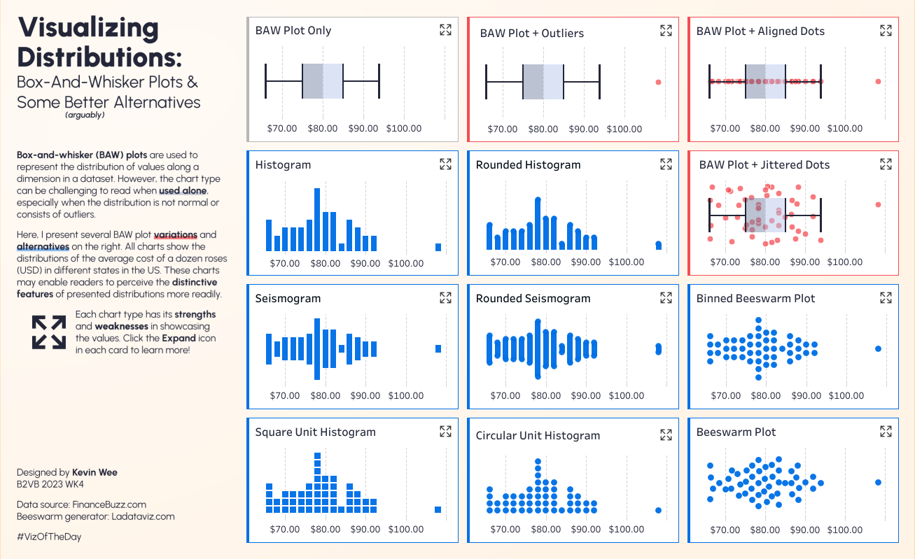 Perry Beaumont – Perry Beaumont, Ph.D. – Lecturer – Columbia University
