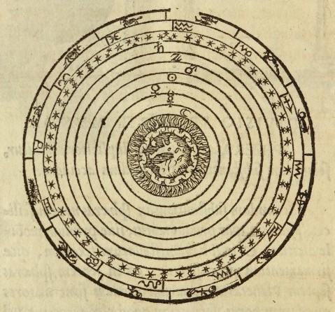 - The Center for Science & Society at Columbia University
