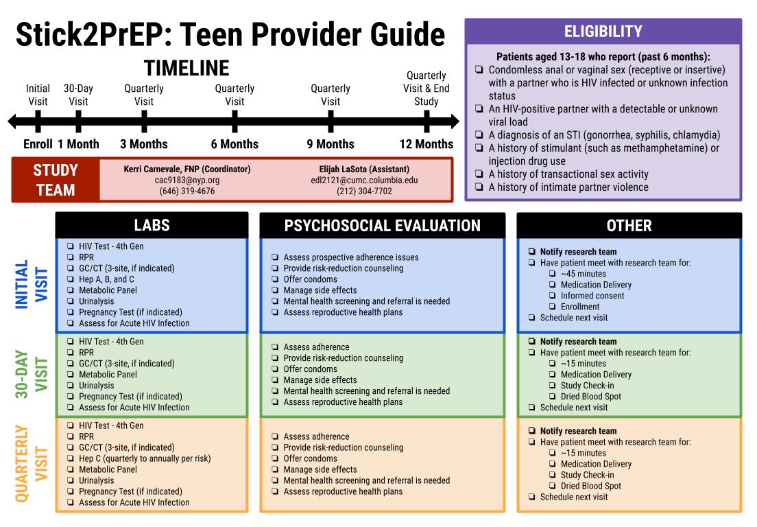 Stick2PrEP Teen Providers – Stick2PrEP