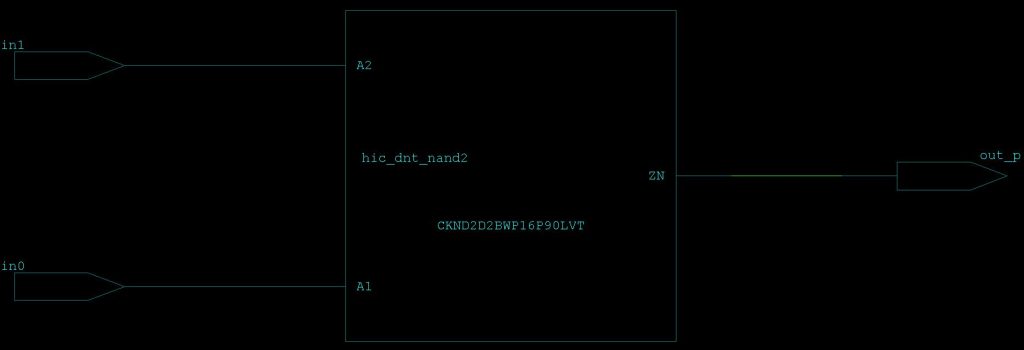 Clock divider and CTS