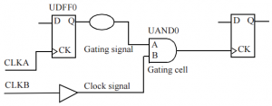 Check clock gating