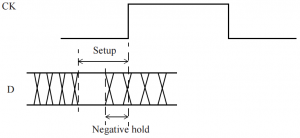 Sequential cells timing models
