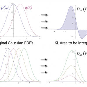 Reinforcement Learning