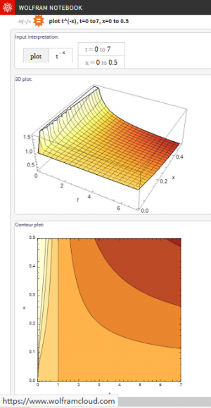 The Asymptotic Convergence-Rate of Q-learning The Asymptotic Convergence-Rate of Q-learning